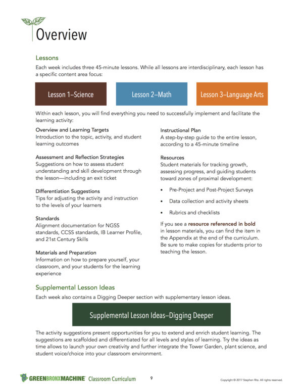 Classroom Curriculum | Find Resources | Green Bronx Machine