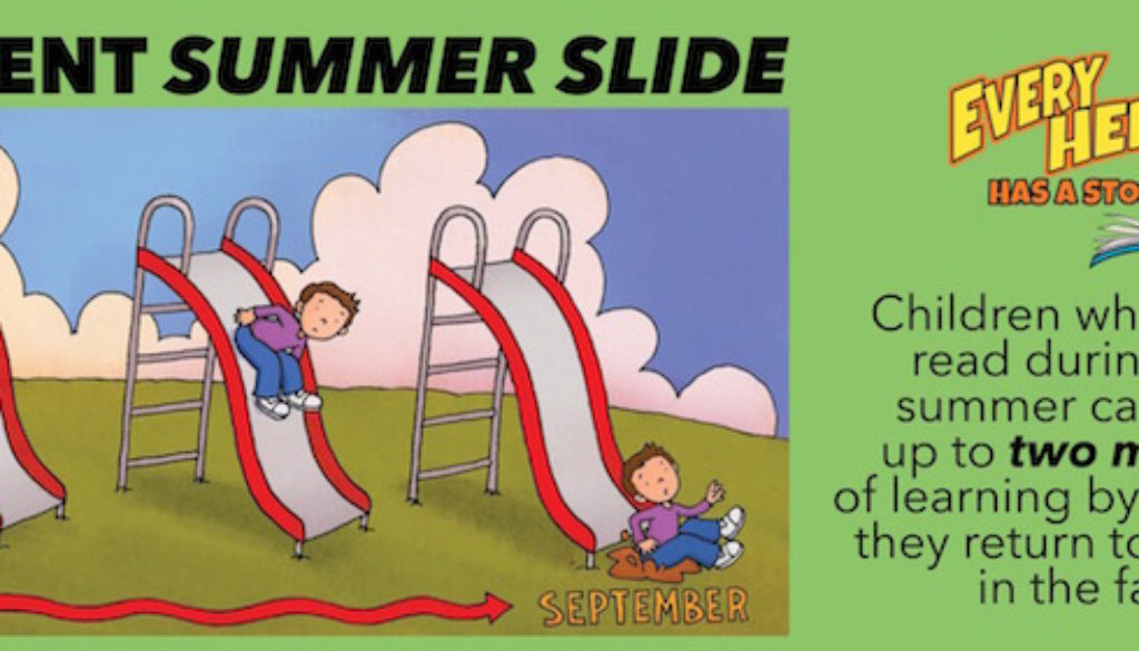 Book Fund! Help End the Summer Slide! – Green Bronx Machine